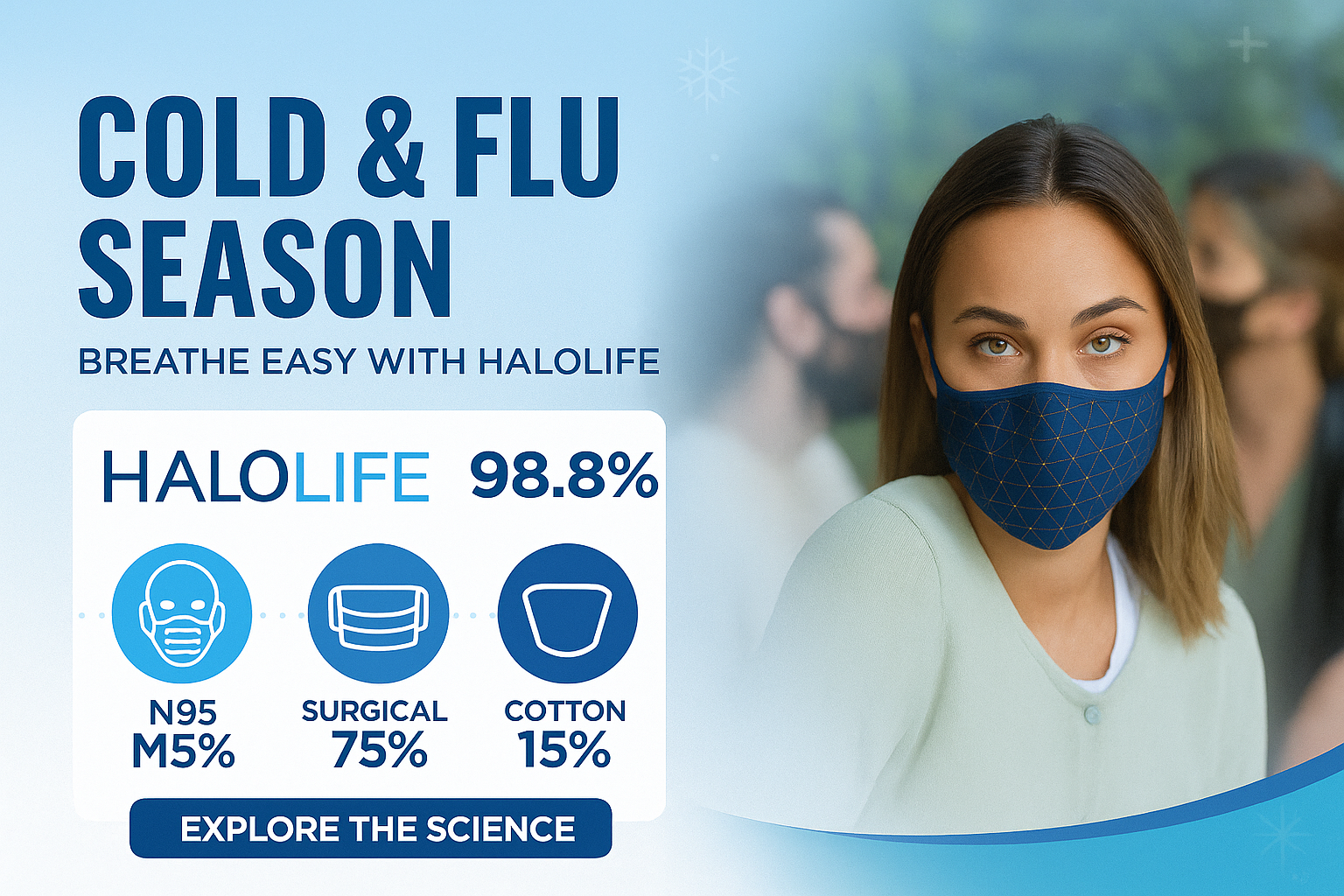 Cold & Flu Season 2025: Breathe Better, Stay Healthier – HALOLIFE